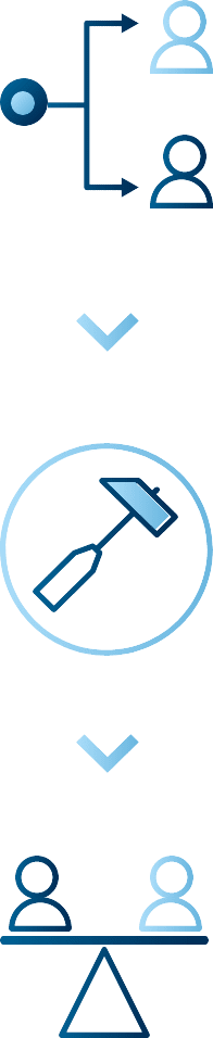 Why Causal AI? | causaLens