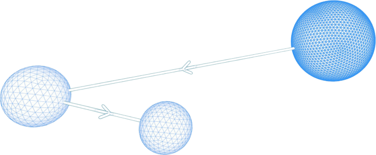 Why Causal AI? | causaLens